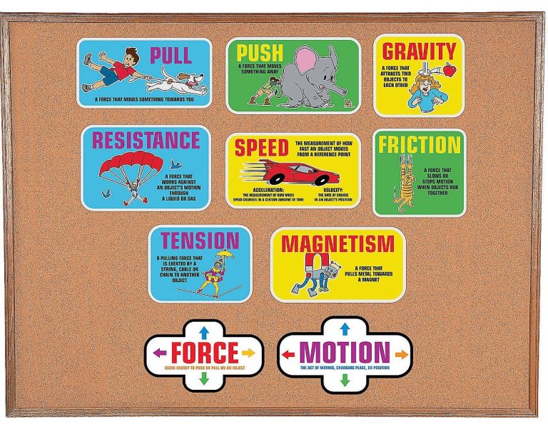 Creating and Selling Printable Classroom Decor - Creative PLR
