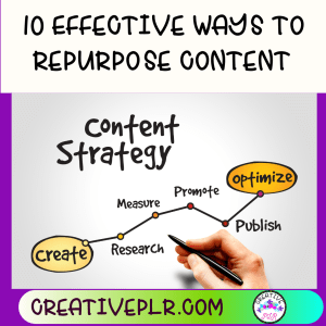 10 Effective Ways to Repurpose Content - Creative PLR
