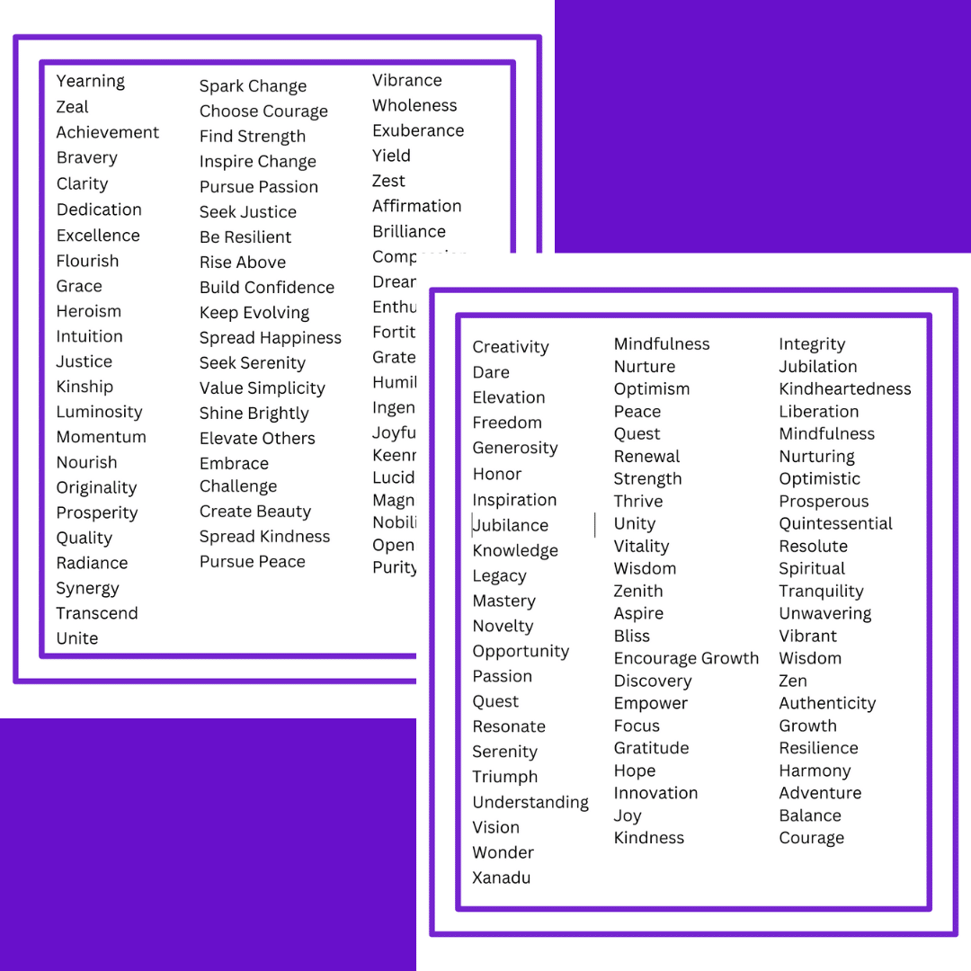 Choosing a Guiding Word for the Year - Creative PLR