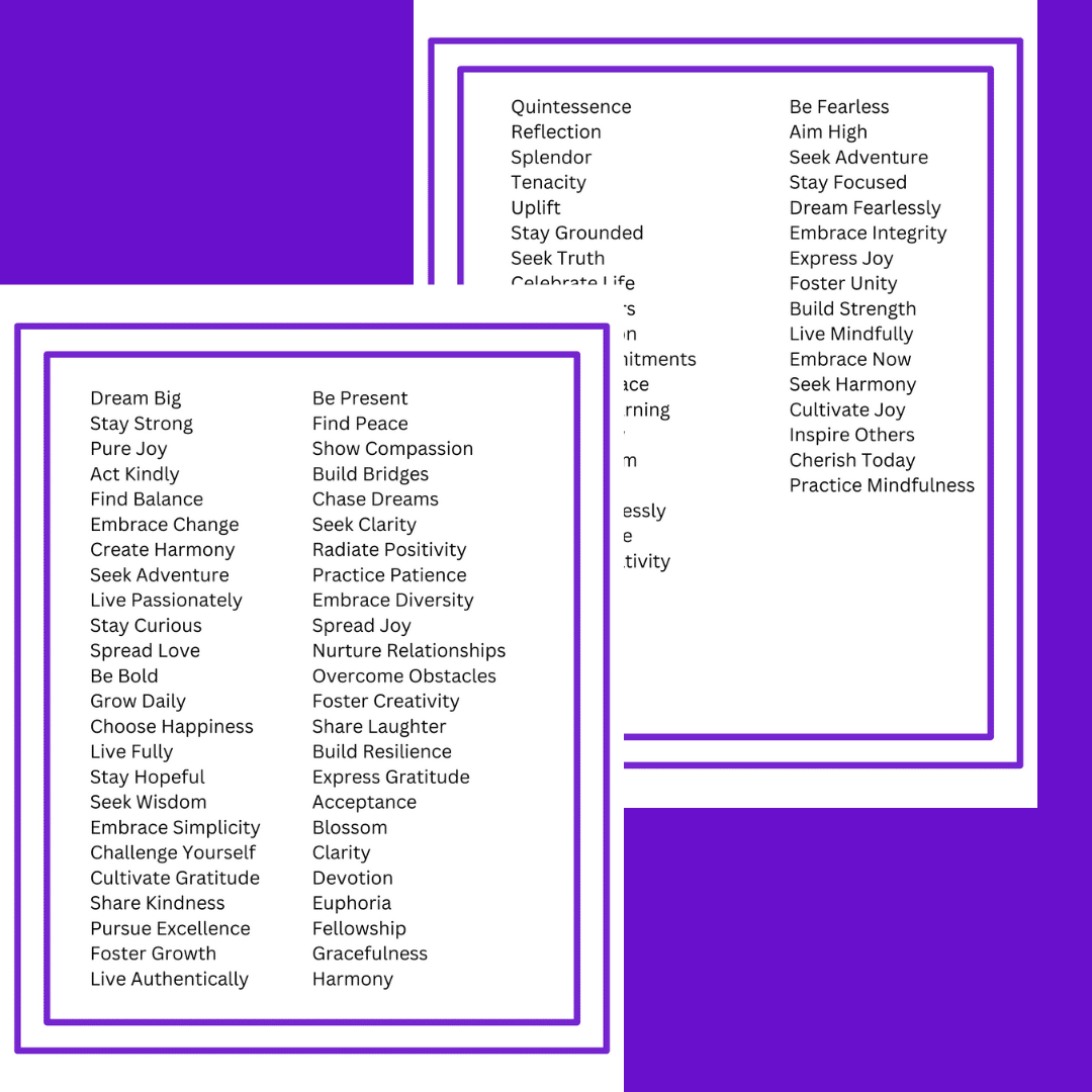 Choosing a Guiding Word for the Year - Creative PLR
