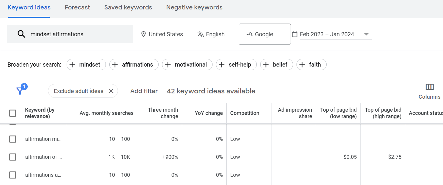 Conducting Keyword Research to Improve SEO - Creative PLR